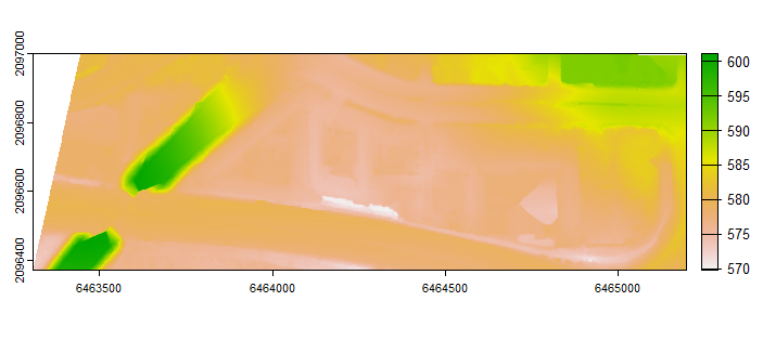 rasterize_terrain() only outputs the last tile of LAScatalog · Issue ...