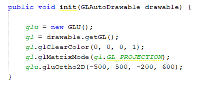 Github Williamjafettransformaciones Bidimensionales Con Opengl