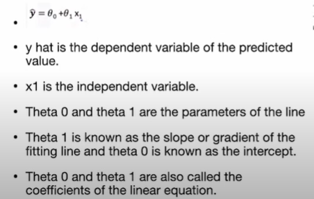 GitHub - Mahnaz-karimi/machine-learning-first