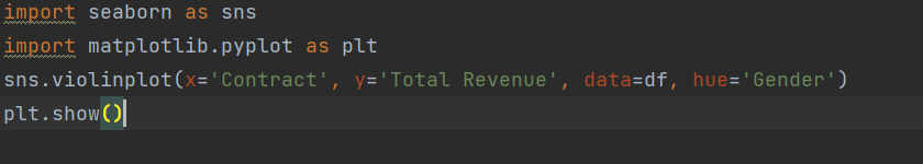 GitHub - AnkitSingh-12/project-telecom-data-analyst: data analyst