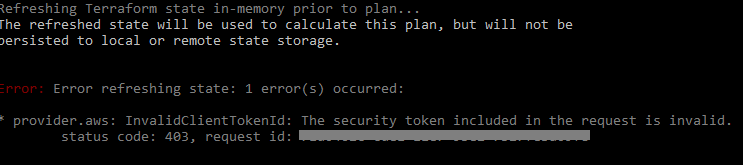 InvalidClientTokenId when AWS secret contains a "/" · Issue #2378 · hashicorp/terraform-provider ...