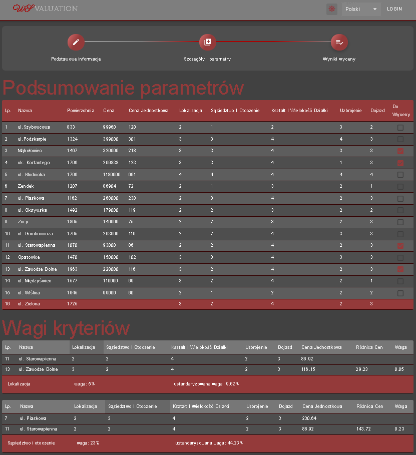 GitHub - wojciechszutryk/Valuation-App: Real Estate Valuation App