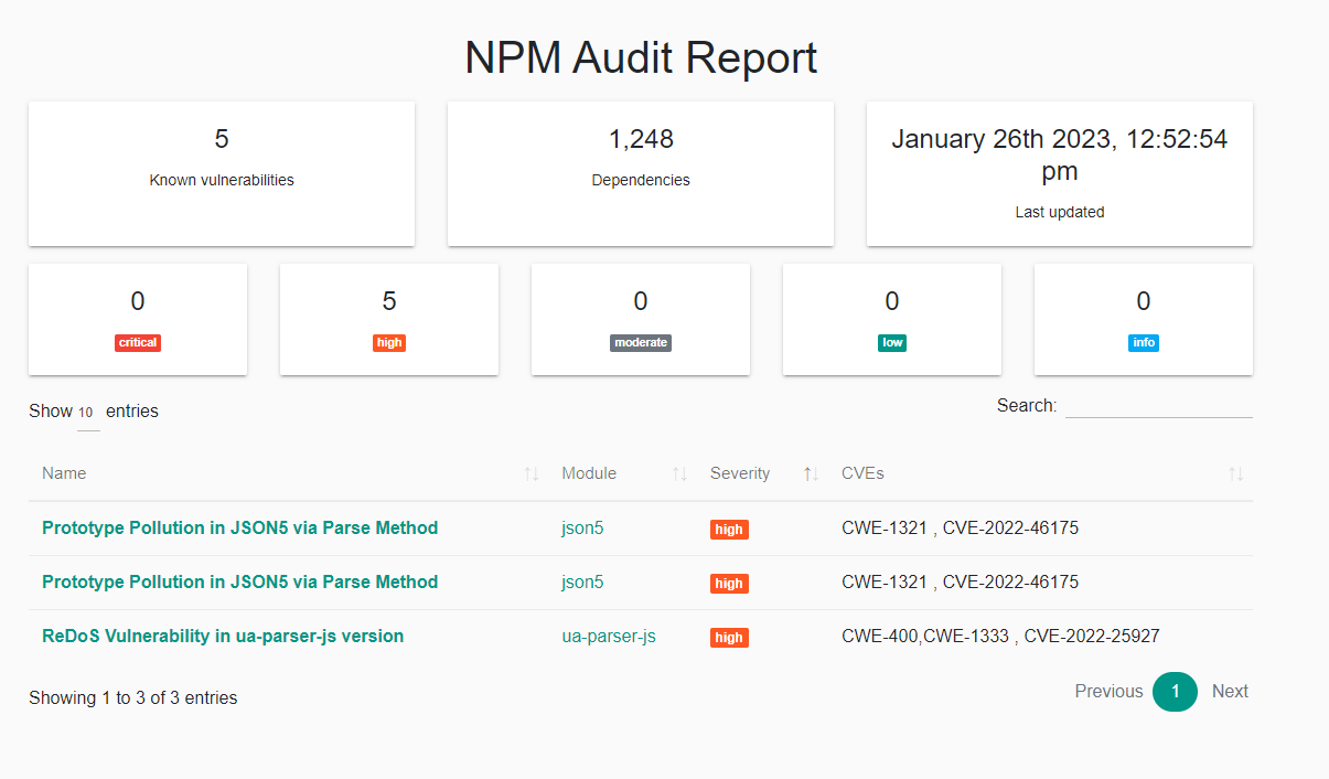 Npm audit find new vulnerabilities that can be fixed with npm audit fix · Issue #121 · systelab ...