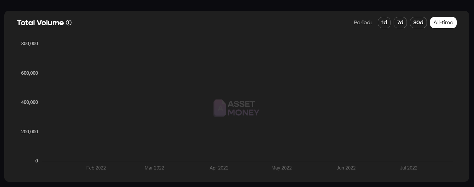 [Bug]: Bar chart doesn't load data if moment adapter is used · Issue #1057 · reactchartjs/react ...