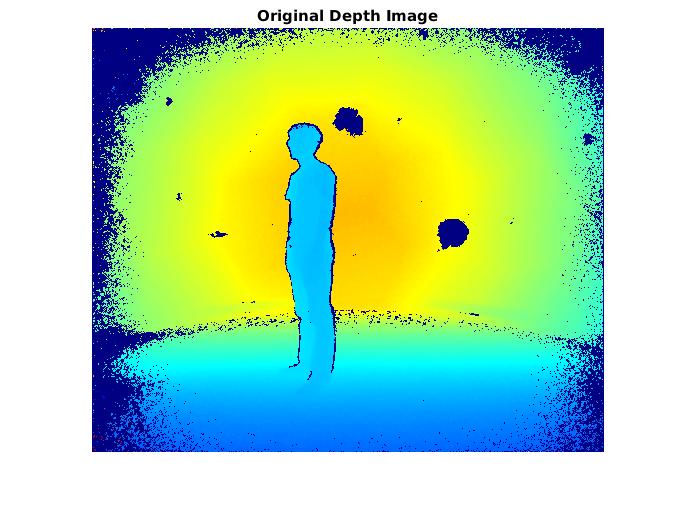 Aligning depth and color images · Issue #11 · CMU-Perceptual-Computing-Lab/panoptic-toolbox · GitHub
