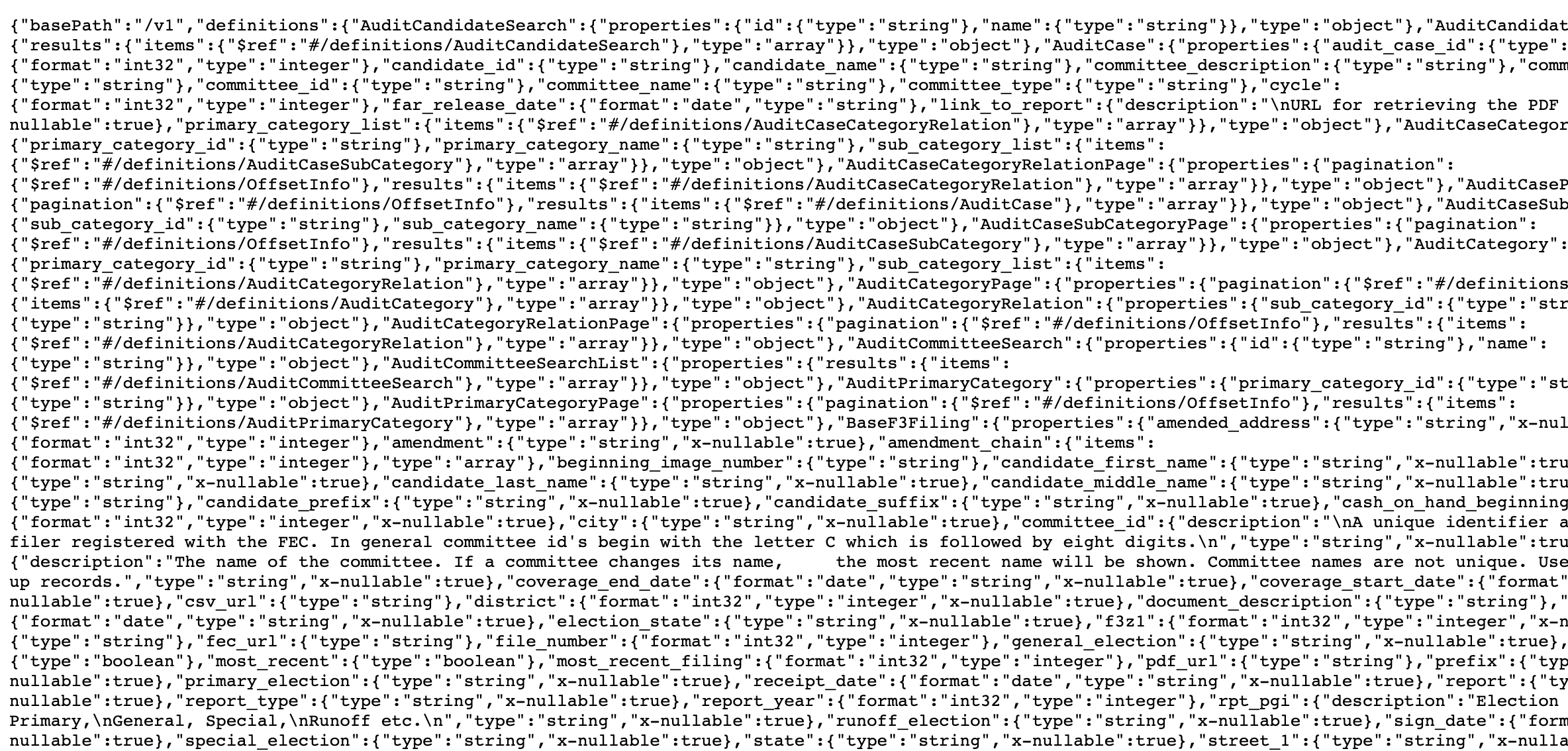 Swagger Url Seems Broken · Issue 5395 · Fecgovopenfec · Github 