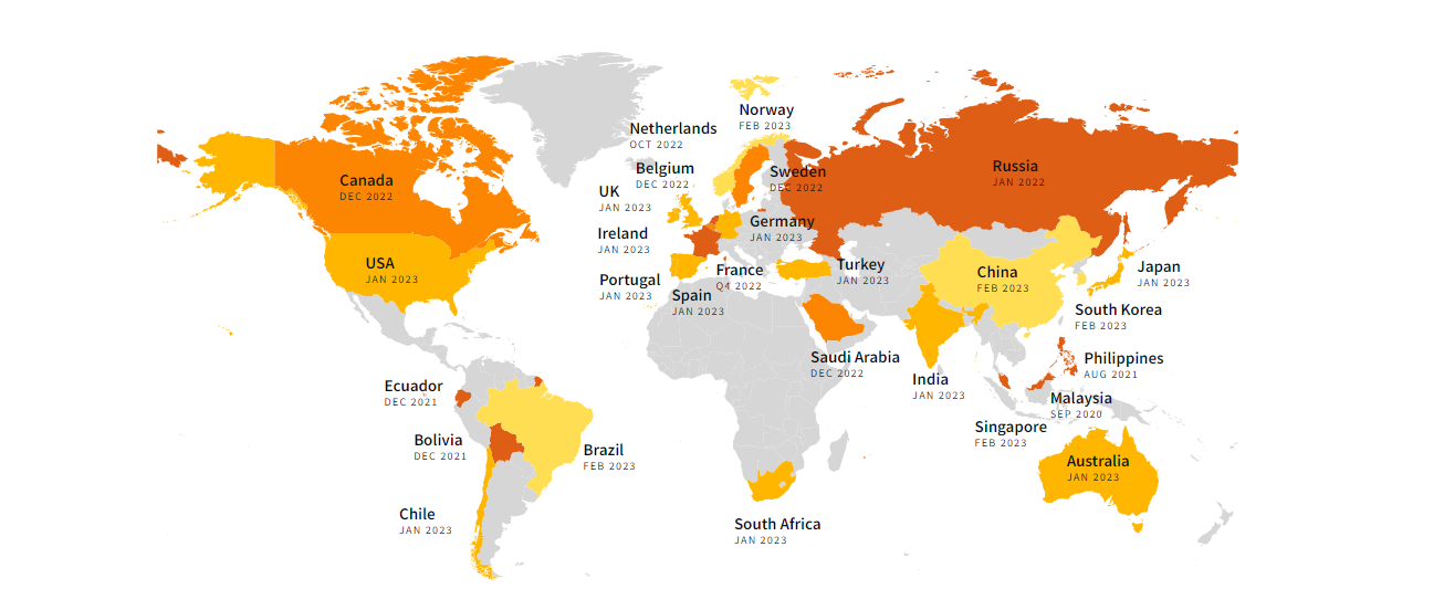 GitHub - damvas/economic_complexity