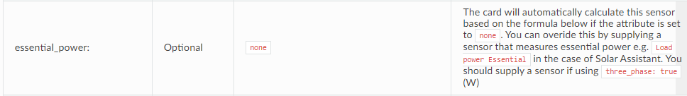 Unavailable entity · Issue #133 · slipx06/sunsynk-power-flow-card · GitHub