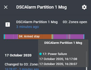 Emulated PC5108 zone adapaters · Issue #9 · Dilbert66/esphome-dsckeybus · GitHub