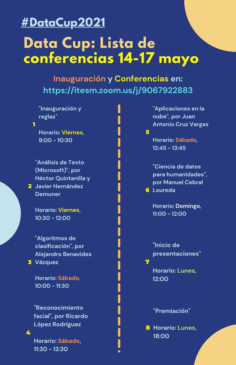 GitHub - luzeunice/DataCup2021