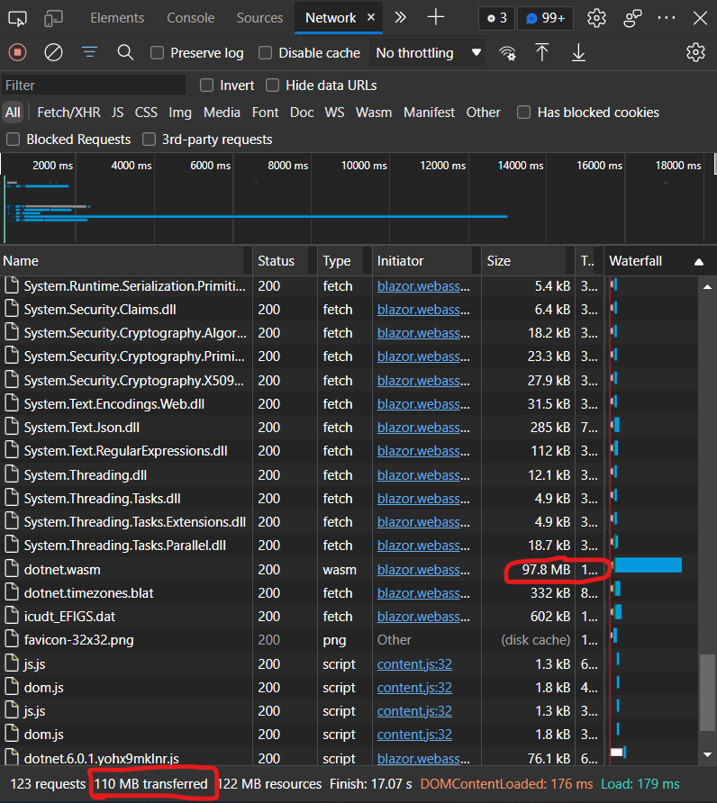 Blazorwasm : deployment with aot compilation and with out aot compilation · Issue #66287 ...