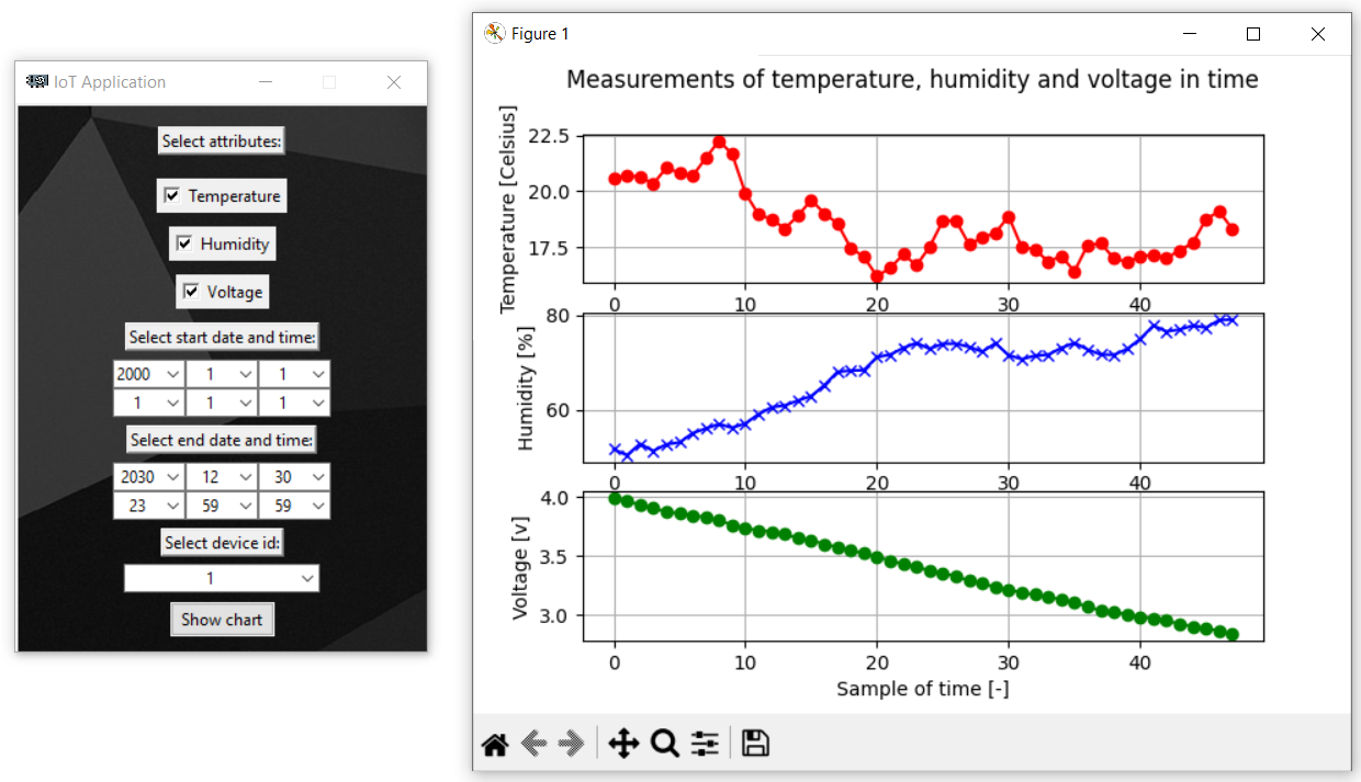 GitHub - juliuszlosinski/Python_Projects-Exercises: Vaious projects and exercises made by using ...
