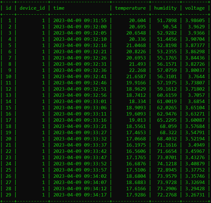 GitHub - juliuszlosinski/Python_Projects-Exercises: Vaious projects and exercises made by using ...