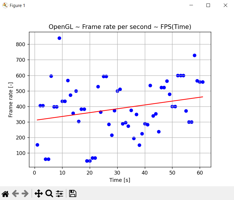 GitHub - juliuszlosinski/Python_Projects-Exercises: Vaious projects and exercises made by using ...