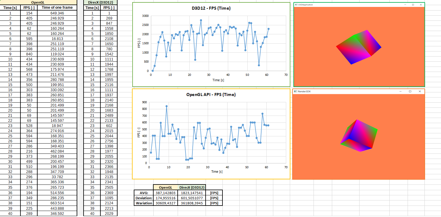GitHub - juliuszlosinski/Python_Projects-Exercises: Vaious projects and exercises made by using ...