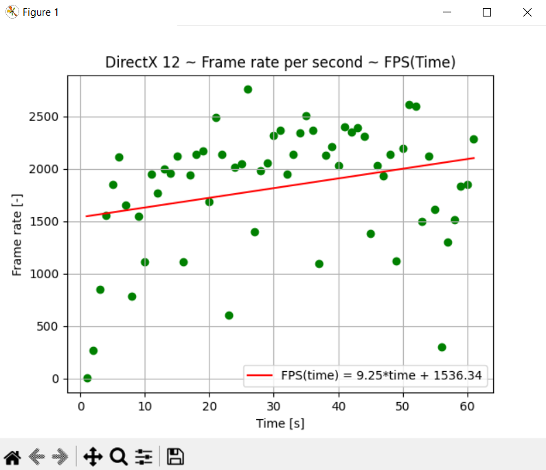 GitHub - juliuszlosinski/Python_Projects-Exercises: Vaious projects and exercises made by using ...