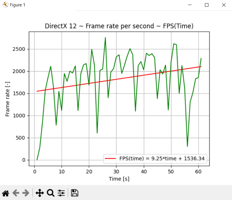 GitHub - juliuszlosinski/Python_Projects-Exercises: Vaious projects and exercises made by using ...