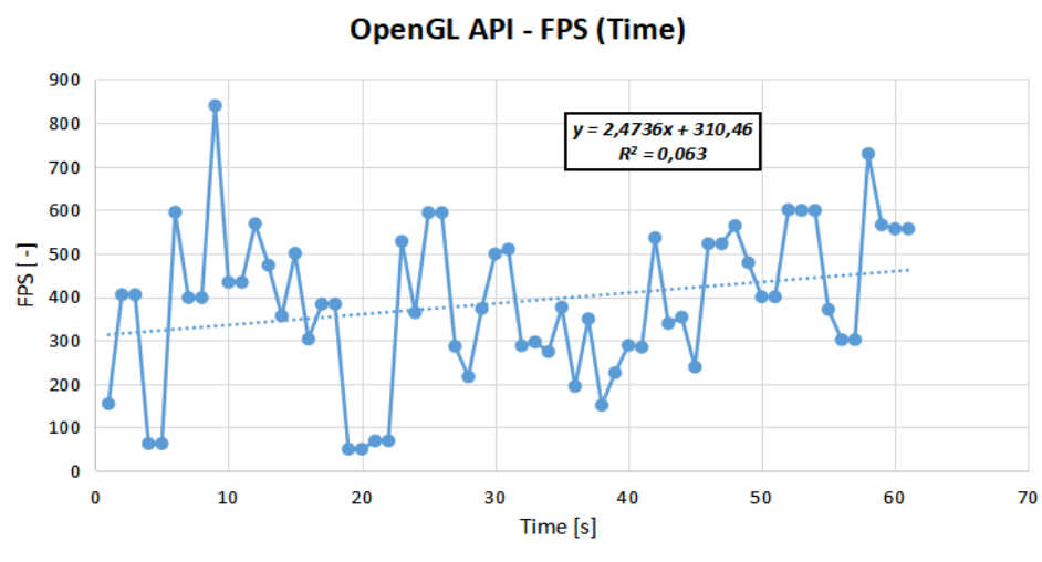 GitHub - juliuszlosinski/Python_Projects-Exercises: Vaious projects and exercises made by using ...