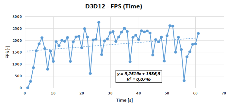 GitHub - juliuszlosinski/Python_Projects-Exercises: Vaious projects and exercises made by using ...