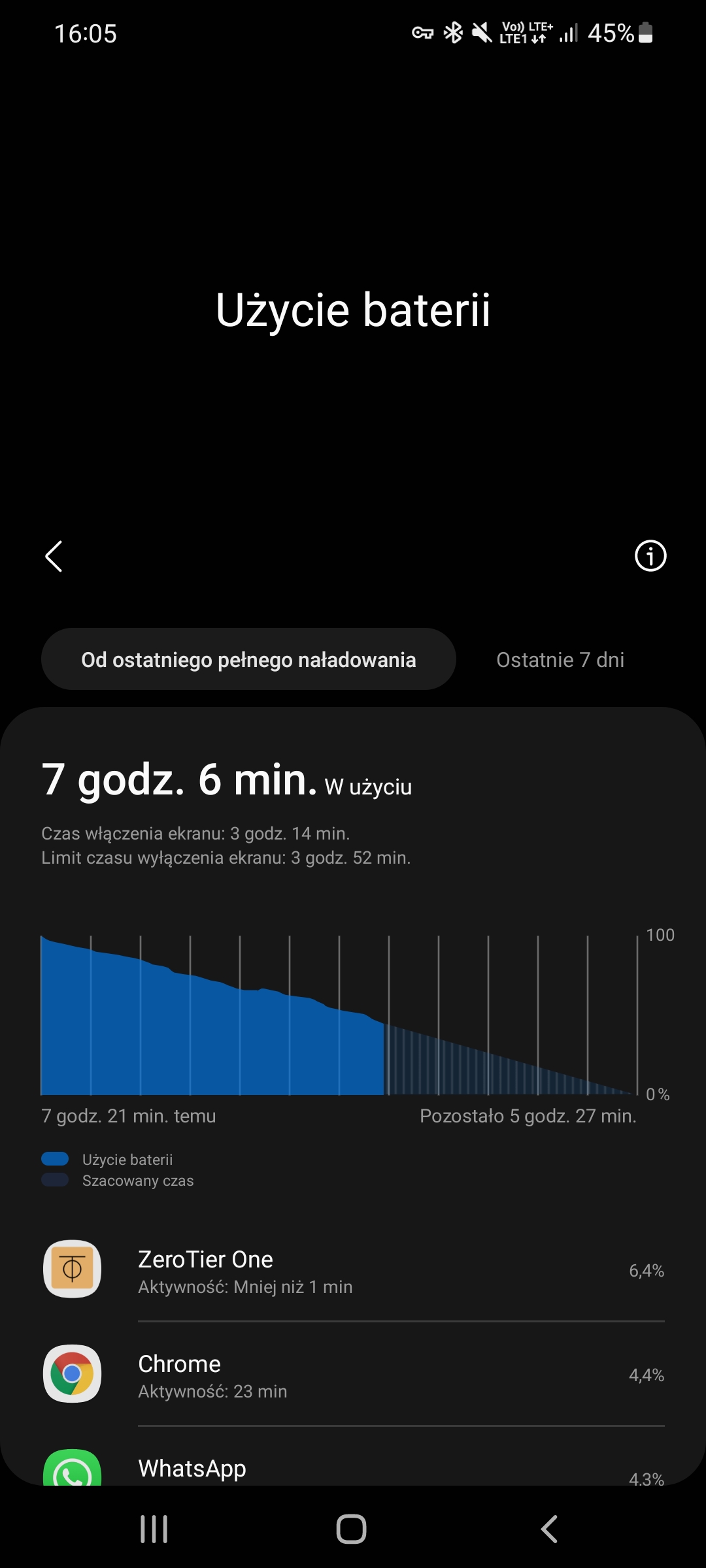 Android performance problems: slow, high power usage · Issue #535 · zerotier/ZeroTierOne · GitHub