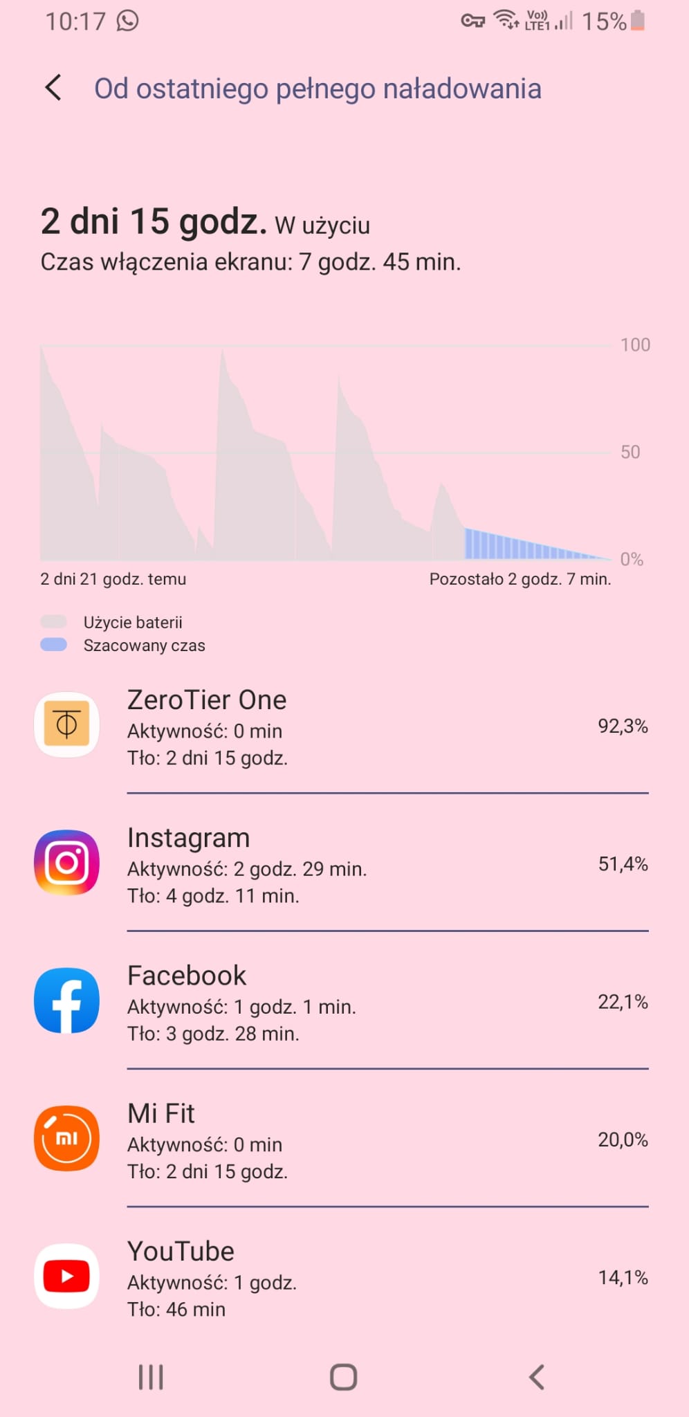 Android performance problems: slow, high power usage · Issue #535 · zerotier/ZeroTierOne · GitHub