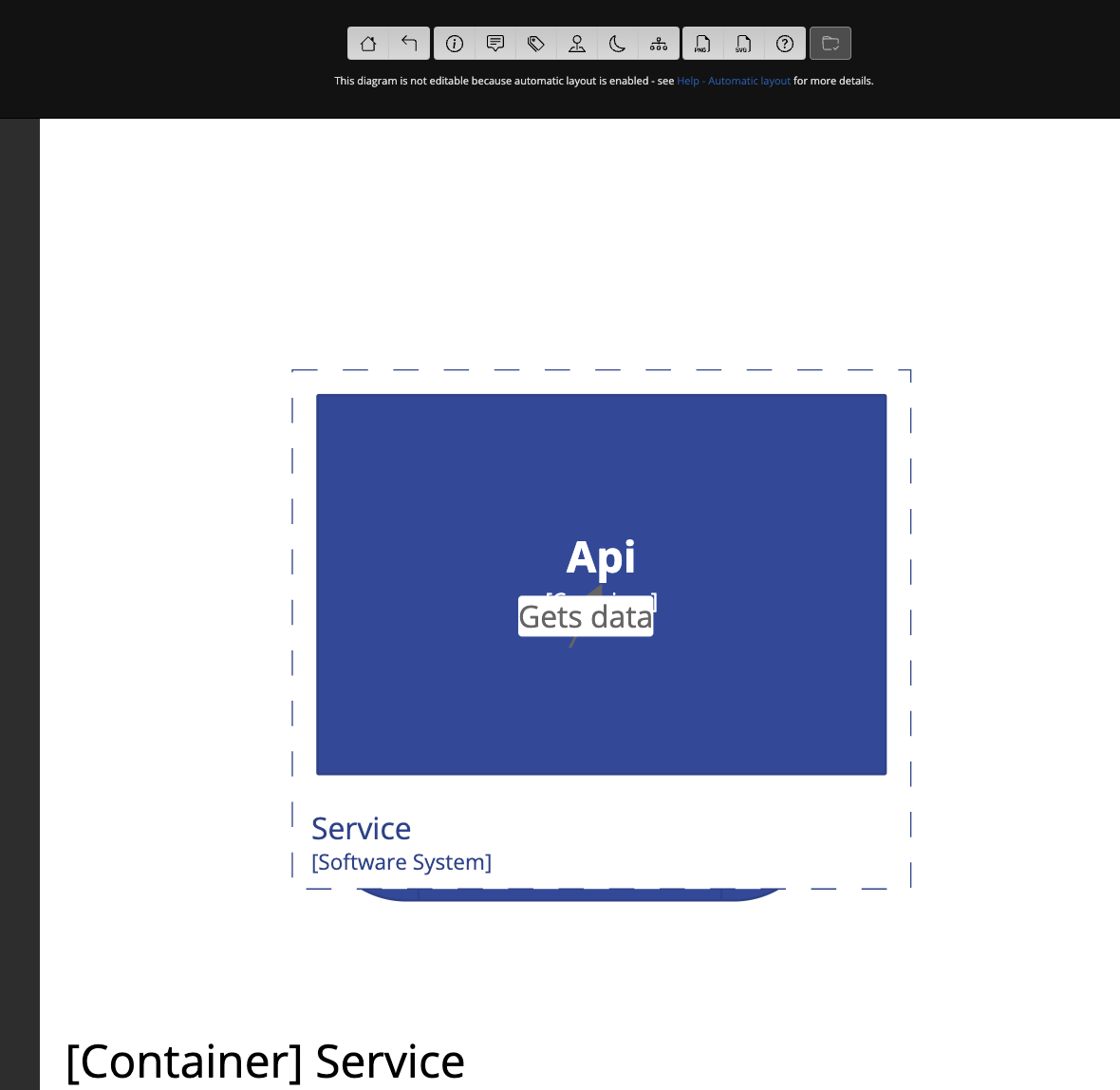 Automatic layout isn't applied when Graphviz isn't installed · Issue #33 · structurizr/ui · GitHub