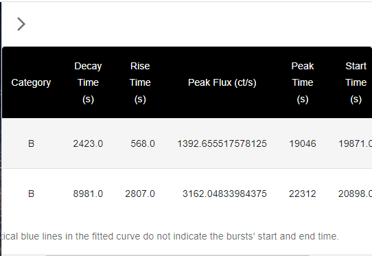 GitHub - Submission-interiit/MP_ISRO_T16