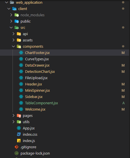 GitHub - Submission-interiit/MP_ISRO_T16