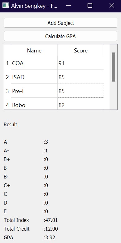Github Alvinsengkeygpa Calculation Application Simple Gpa Calculation Application 