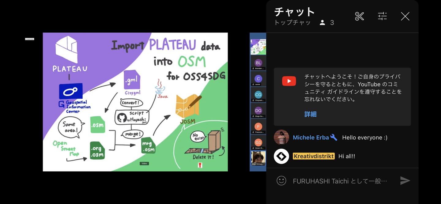 ibuki76 (Ibuki Shibayama) · GitHub