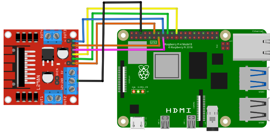 GitHub - samaco634/RaspberryPiAiCar