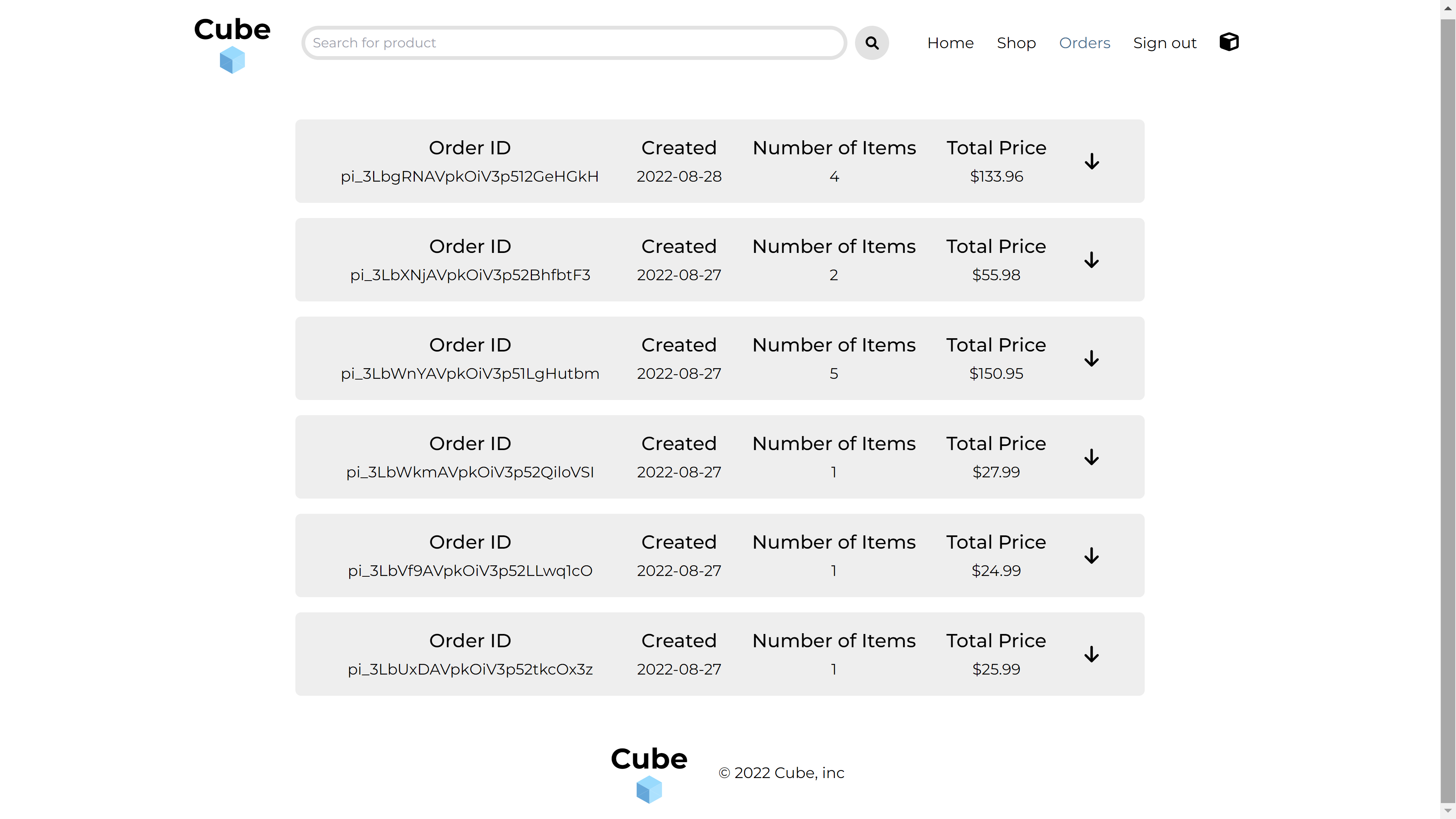 Github Pandoranheikcube Ecommerce Ecommerce Web Application Built As A Project