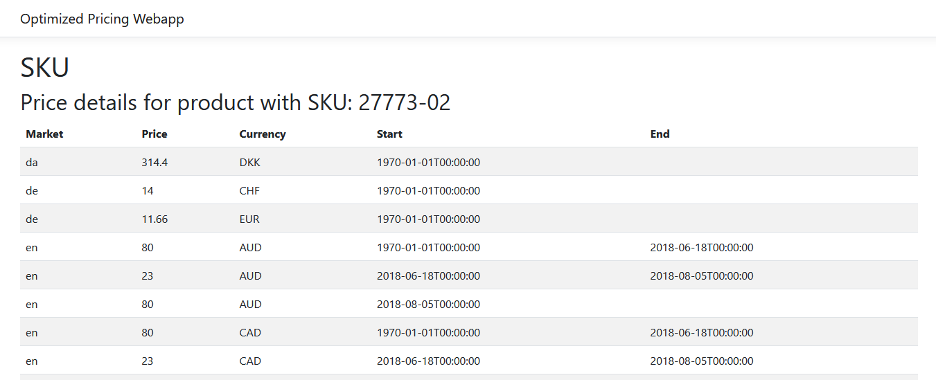 GitHub - krukle/optimized-pricing-webapp: A C# web application that ...