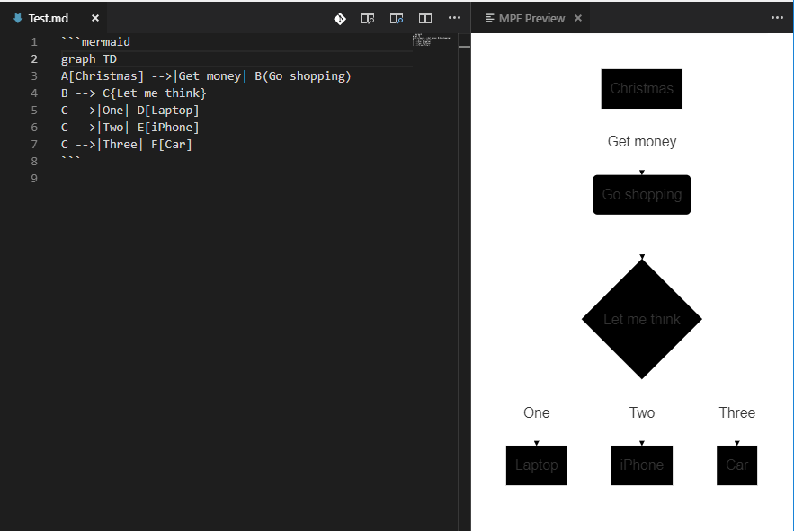 All objects are rendered as black boxes · Issue #149 · shd101wyy/vscode ...