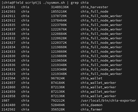 The chia-gigahorse harvester keeps consuming too much memory · Issue #177 · madMAx43v3r/chia ...