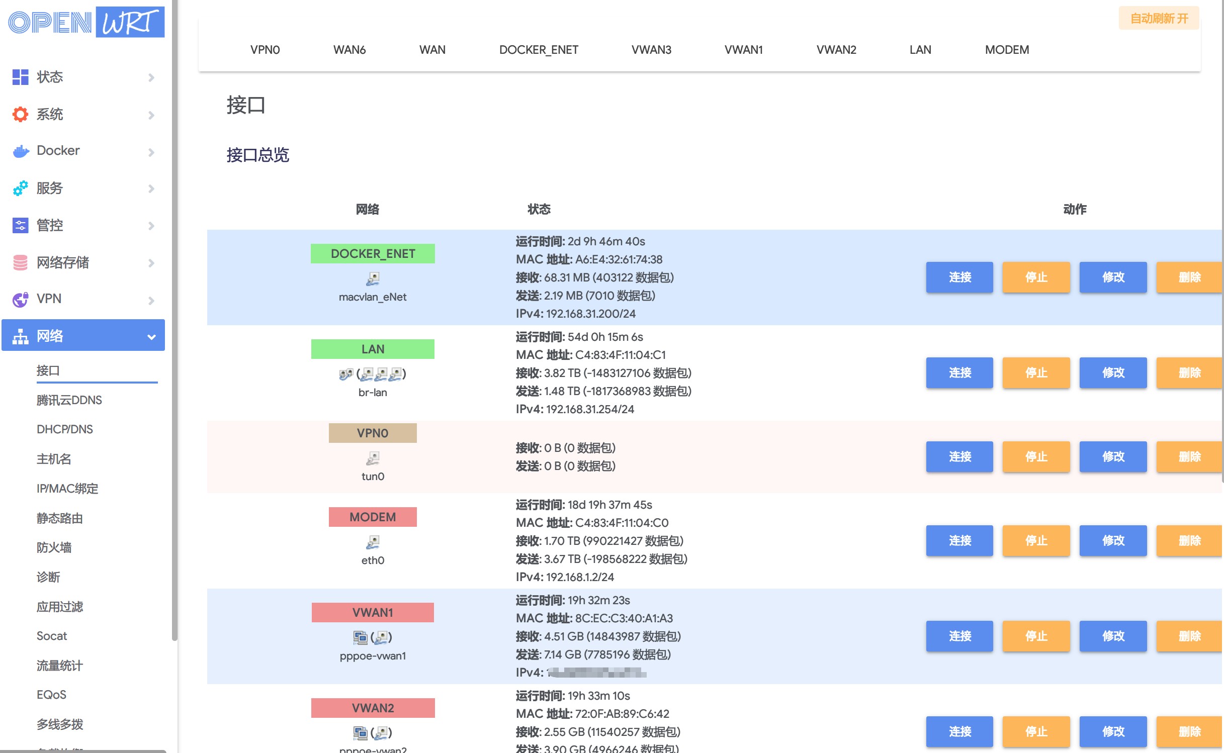 macvlan bug · Issue #158 · tty228/luci-app-wechatpush · GitHub
