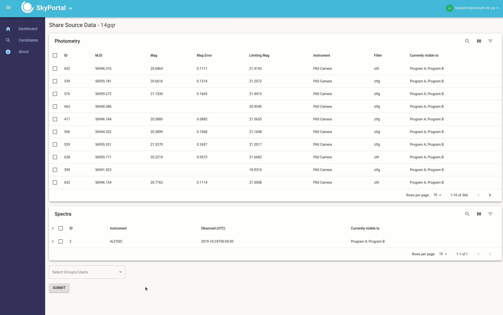 Fetch and display single user groups in data sharing component; update handler & action creator ...