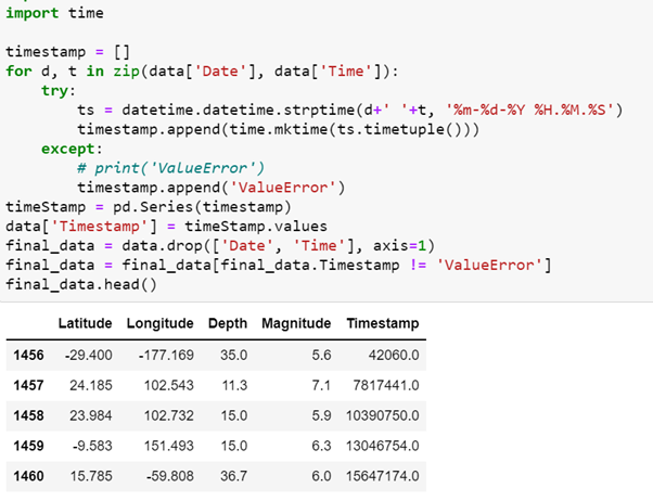 GitHub - bhargavramdr/Gotham_earthquake_predictor: About 98 percent Accurate prediction of the ...