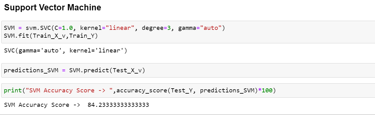 GitHub - bhargavramdr/Text_Classification_SVM: Text Classification ...