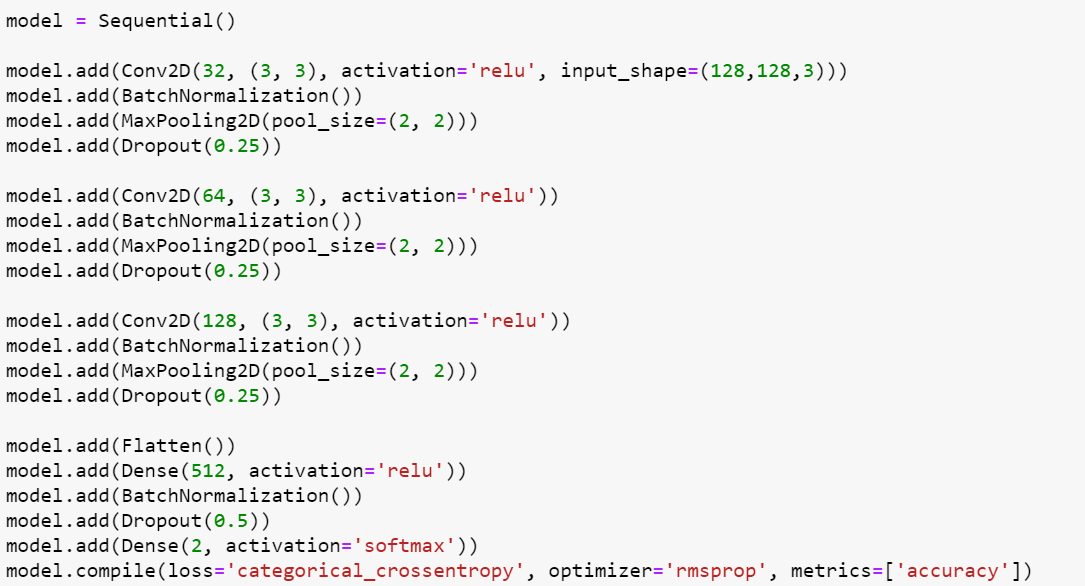 GitHub - bhargavramdr/Cats-and-Dogs-Image-Classification: Cats and dogs ...
