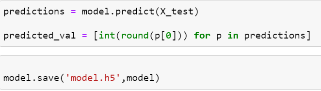 Github Bhargavramdr Cats And Dogs Image Classification Cats And Dogs