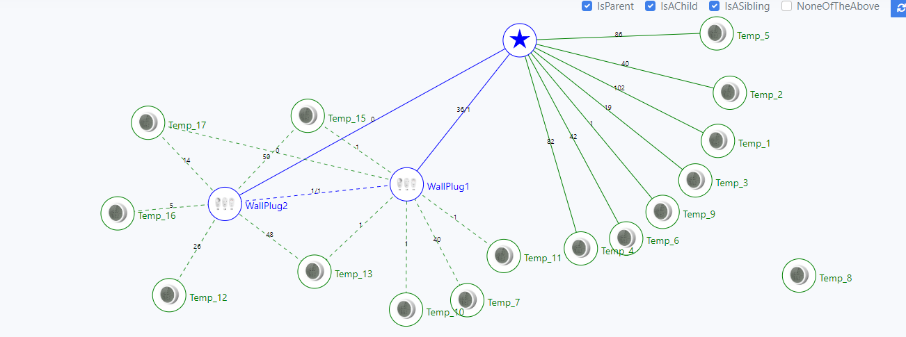 Pairing order enddevice vs router? · Koenkk zigbee2mqtt · Discussion #14112 · GitHub
