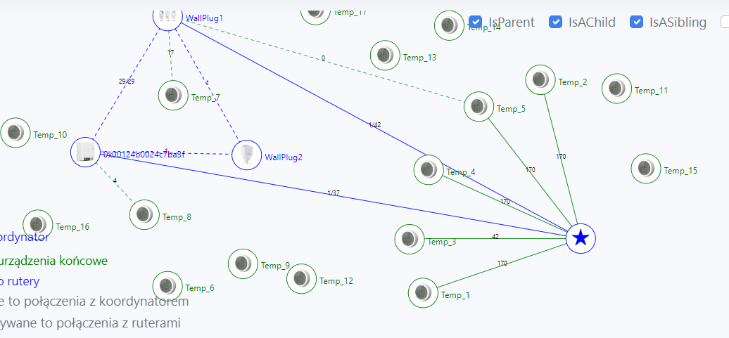Pairing order enddevice vs router? · Koenkk zigbee2mqtt · Discussion #14112 · GitHub