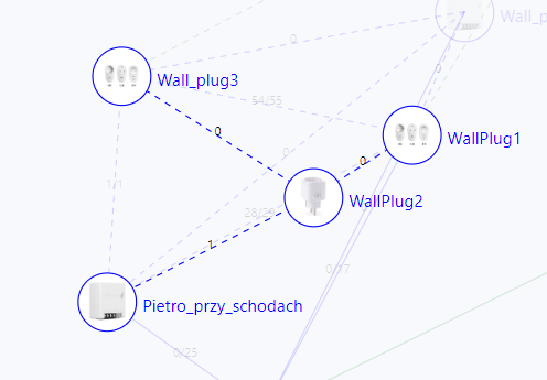 Routing optimization - map interpretation · Koenkk zigbee2mqtt ...