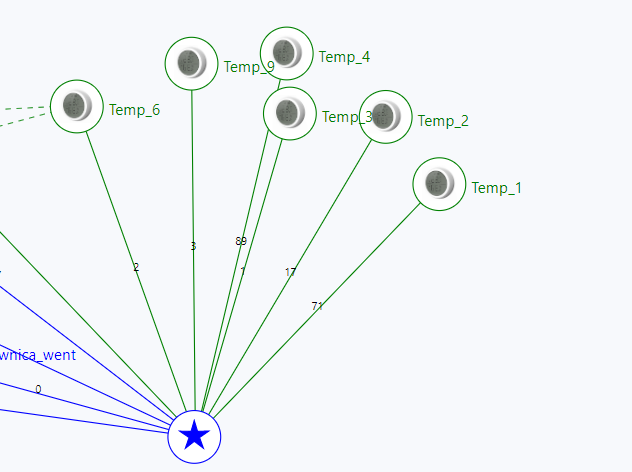 Routing optimization - map interpretation · Koenkk zigbee2mqtt · Discussion #14303 · GitHub