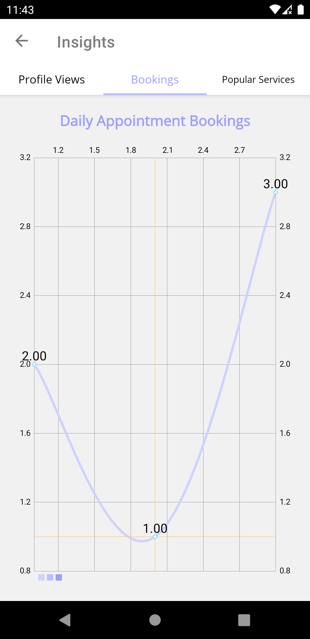 GitHub - cxndytxn/Autopia-Automotive-Care-Mobile-App: Kotlin Android automotive workshop CRM ...
