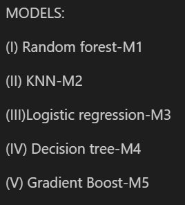 GitHub - vanshajsingla/Sampling_Assignment_102003346