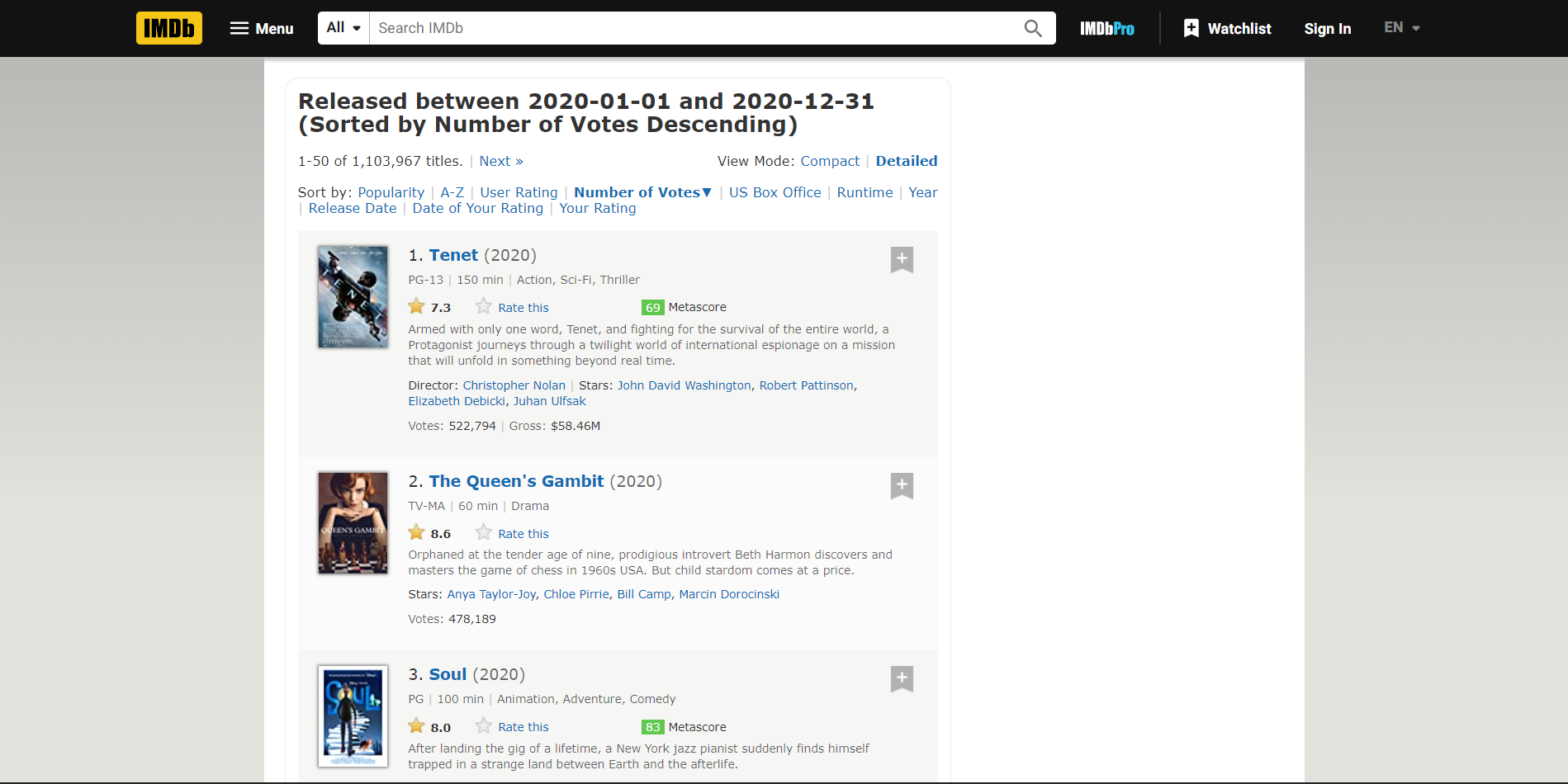 Github Aaditya010202web Scraping Web Scrapping Using Beautifulsoup And Selenium