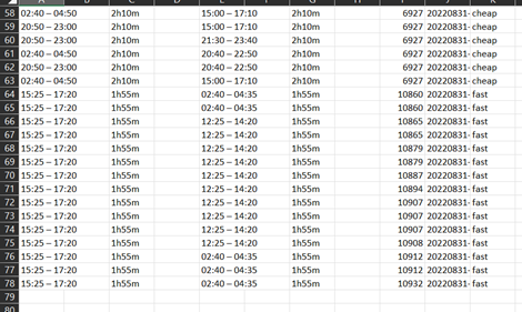GitHub - CodeOnnnn/Flight-Scrapping