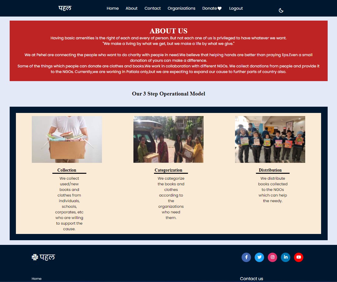 GitHub - jjaskirat-ssingh/Pehel